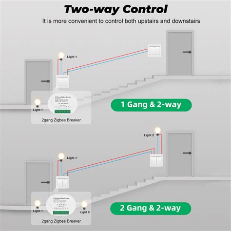 Smatrul 16a Zigbee Relay Switch 2 Gang 2 Way Smart Switch
