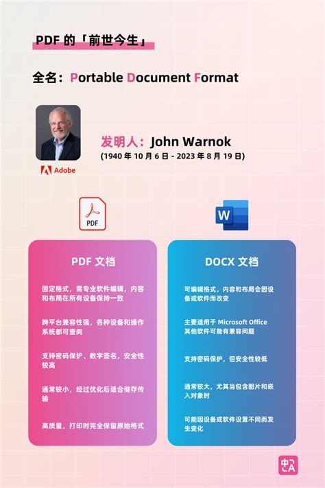 Babeldoc：极致pdf翻译体验是这样打造的 沉浸式翻译博客