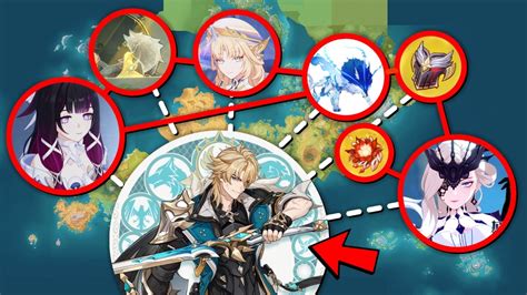 5 Years Of Genshin Lore Finally Makes Sense Varka Is Crazy For This
