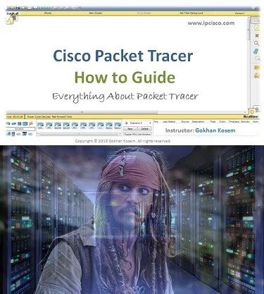 Cisco Packet Tracer How To Guide IpCisco