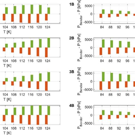 Robust Algorithm Logical Scheme For Each Nls Solver Iteration