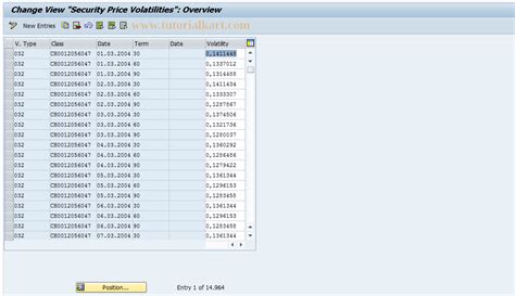 JBVSE SAP Tcode Security Volatilities Transaction Code
