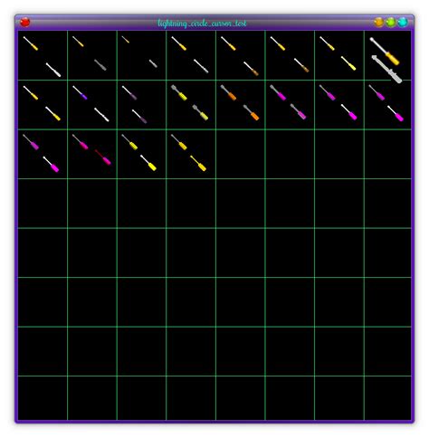 Problems With Cursor Custom Cursors Have Wrong And Inconsistent