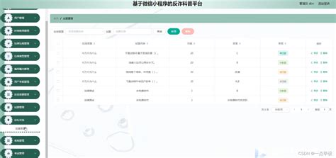 基于微信小程序的反诈知识科普平台设计与实现 Csdn博客