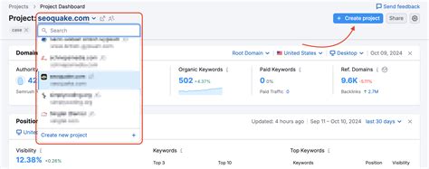 How Does Project Dashboard Work