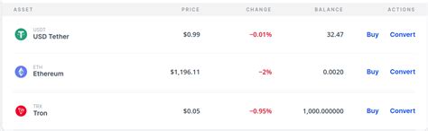 bitmex fetch total balance decimal issue · issue 16234 · ccxt ccxt · github