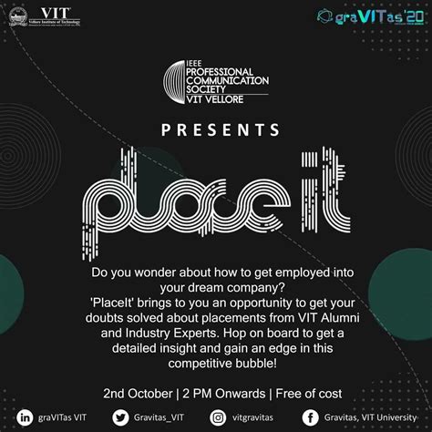 R A Yogeshwaran Posted On Linkedin