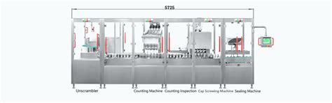 Compact Counting Line 120 Bottlesmin Jornen