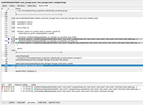 Github Danti Ch Hash Table