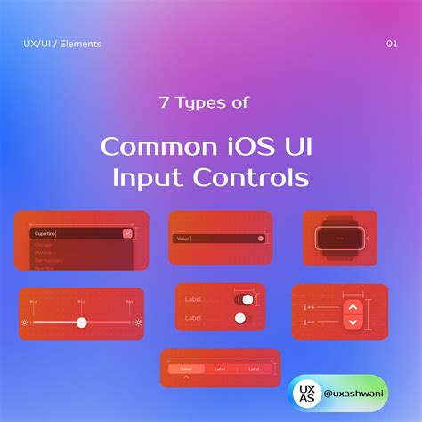 7 Types Of Common Ui Input Controls By Ashwani Singh Medium