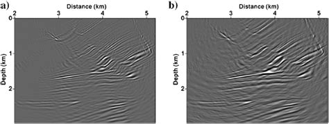 single shot prestack marmousi rtm images a raw rtm image and b