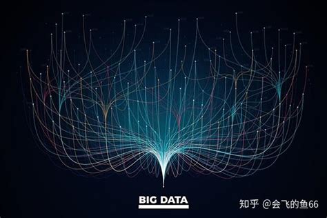 2020java和大数据哪个更有前景？ 知乎