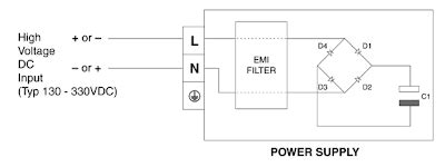 TDK Lambda Americas Blog Can I Operate My AC DC Power Supply With A DC Input