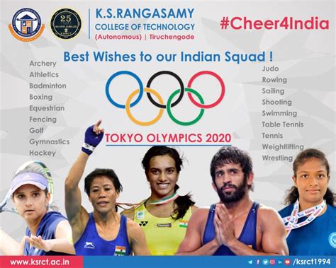 Dr Gopalakrishnan Radhakrishnan Posted On Linkedin