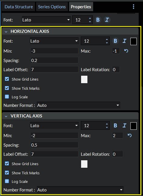 53 Chart Customization Options — Dream3d Nx 701 Documentation