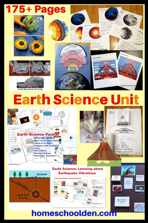 175 Page Earth Science Unit Worksheets And Activities In 2024 Earth Science Plate