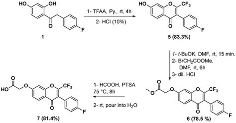 Efficient Consecutive Synthesis Of Fluorinated Isoflavone Analogs X Ray Structures Hirshfeld