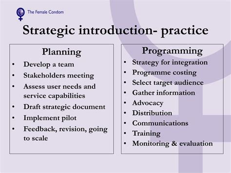 Ppt Expanding Safer Sex Options Introducing T He Female Condom