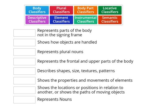 8 Classifier Types Match Up