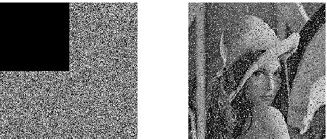 Figure 5 From An Image Encryption Scheme Based On 2d Tent Map And