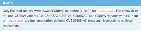 ISS Output When Accessing The Secureseed CSRs Using The Csrr Instruction Issue