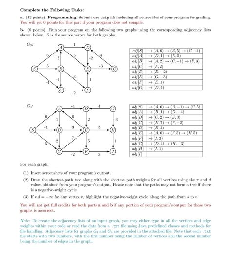 Solved Problem 3 20 Points Given An Input Graph Gve