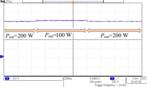 Figure 14 From A Three Winding Coupled Inductor Based Dual Switch High Step Up Dc Dc Converter