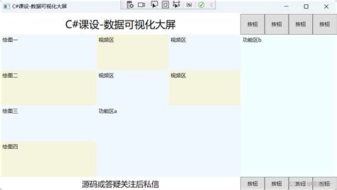 c 课设 数据可视化大屏 t1 c 做数据可视化 csdn博客