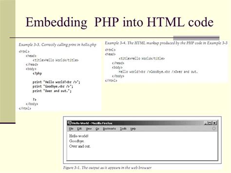 Session 2 Php Language Basics Inet Academy Open Source Web Development