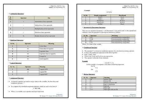 Unit Ivintroduction To Javapdf
