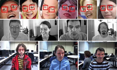 The Qualitative Result Of The Eye Detection Network On CEW Dataset Download Scientific Diagram