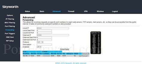 Forwarding Ports In A Skyworth Residential Gateway Router