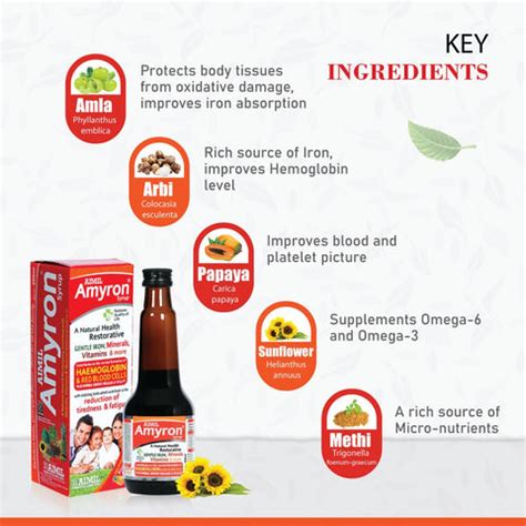 Aimil Pharma: Your Source for Ayurvedic Health Since 1984 – Best Price ...
