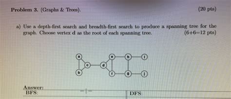 Solved Problem 3 Graphs Trees 20 Pts A Use A Chegg Com