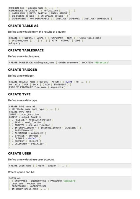 Postgresql Quick Guide Pdf