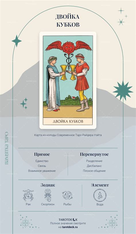 Рак какая карта таро