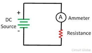 Difference Between Galvanometer Ammeter With Comparison Chart Circuit Globe