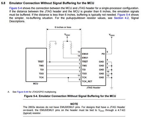 tms320f28035 tms320f28035 jtag connection problem c2000 microcontrollers forum c2000™︎