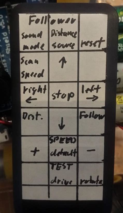 Arduino 4wd Car Assembly And Code With Optional Infrared Or