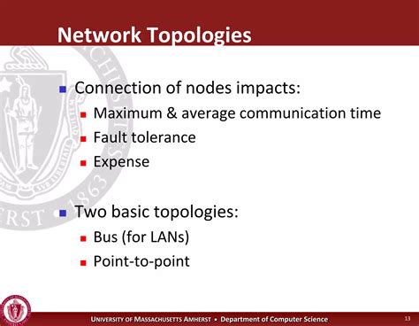 Operating Systems Networks Pdf Computer Networking Computing
