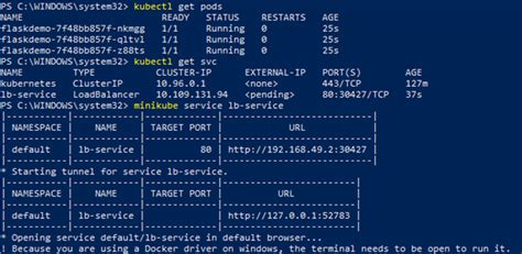 Github Tranhuyhoang2001kubernetescode Created Cicd Pipeline Using Jenkins And Gitops