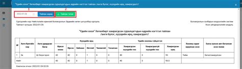 Хоол үйлдвэрлэлийн системтэй ажиллах гарын авлага