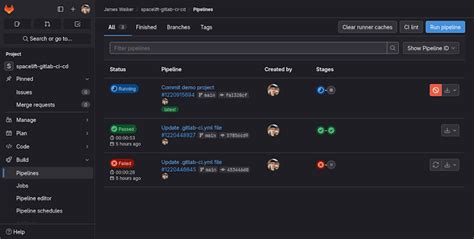 Writing Gitlab Ciyml File With Examples Tutorial