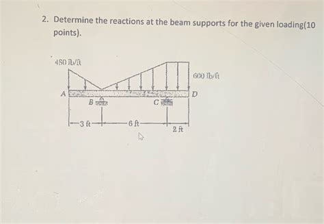 Solved Determine The Reactions At The Beam Supports For The Chegg