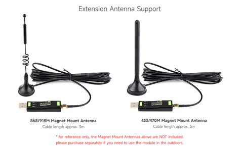 Amazon Com Waveshare Usb To Lora Data Transfer Module Based On Sx Suitable For Data