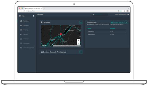 Fundamentum Iot Platform As A Service Amotus