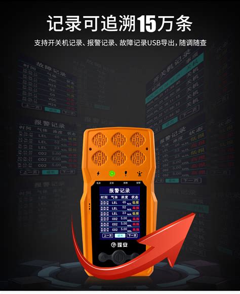 Btq Ya C100ft 瑶安便携式可燃有毒气体检测仪 智慧城市网