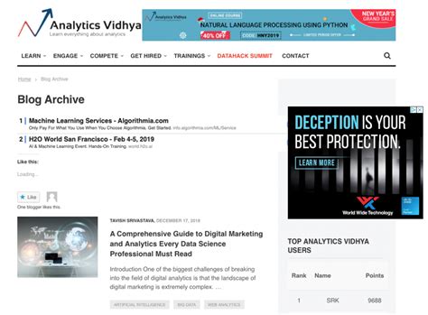 Analytics Vidhya Having Trouble In Understanding The 44 Off