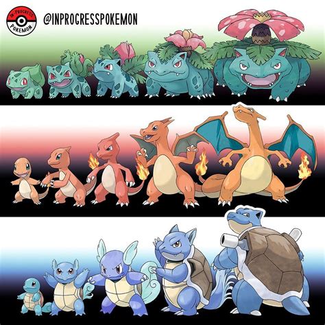 In Progress Pokemon Evolutions
