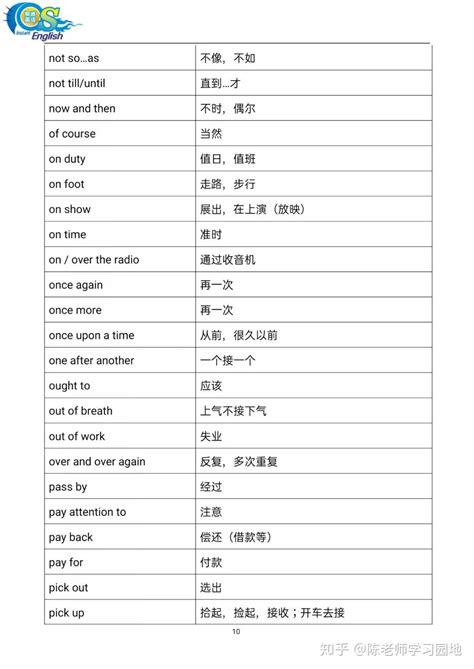 中考英语必备的305个基础词组考试常考打印背记 知乎